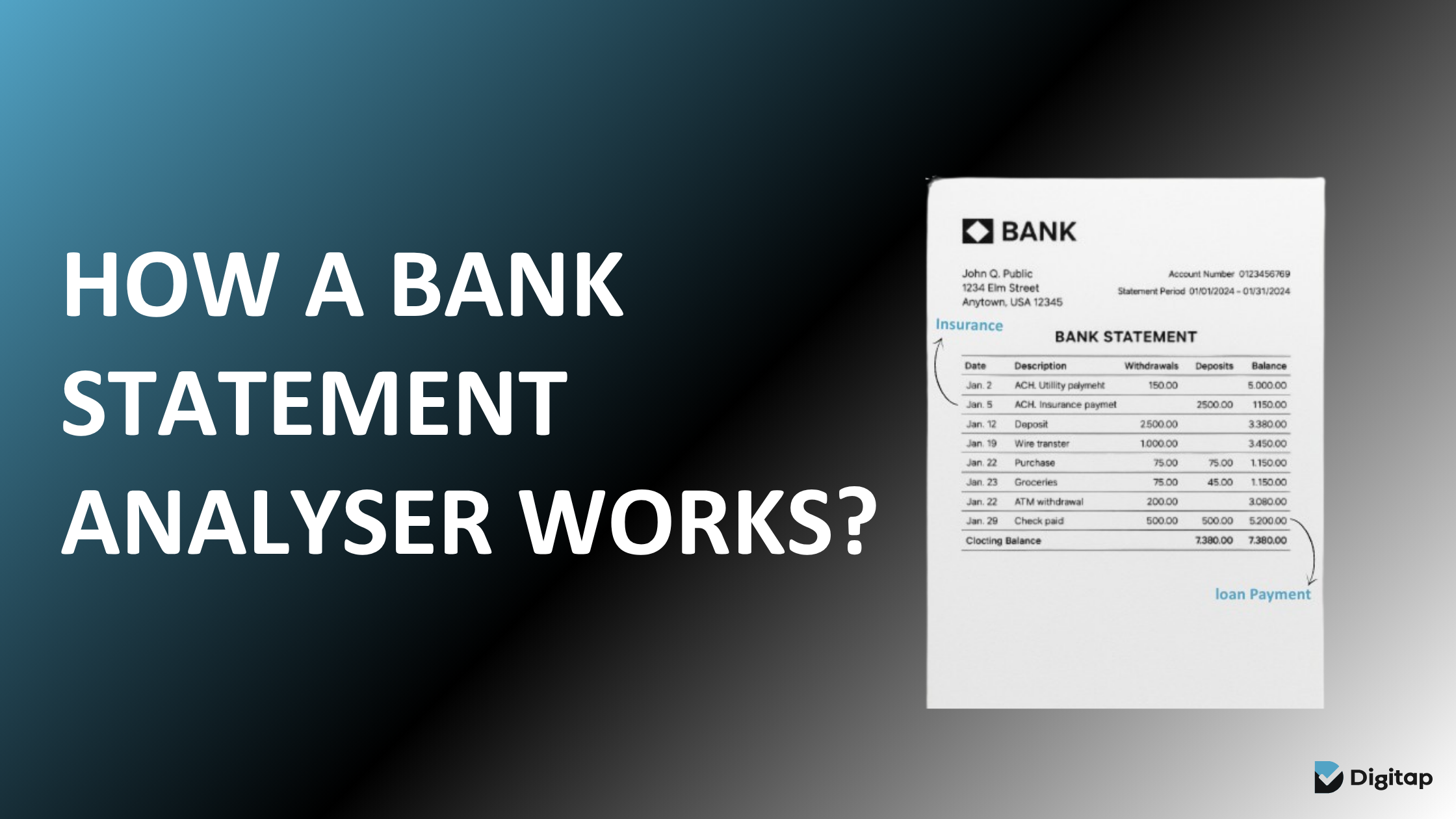 A Step-By-Step Guide On How A Bank Statement Analyser Works – The BFSI ...